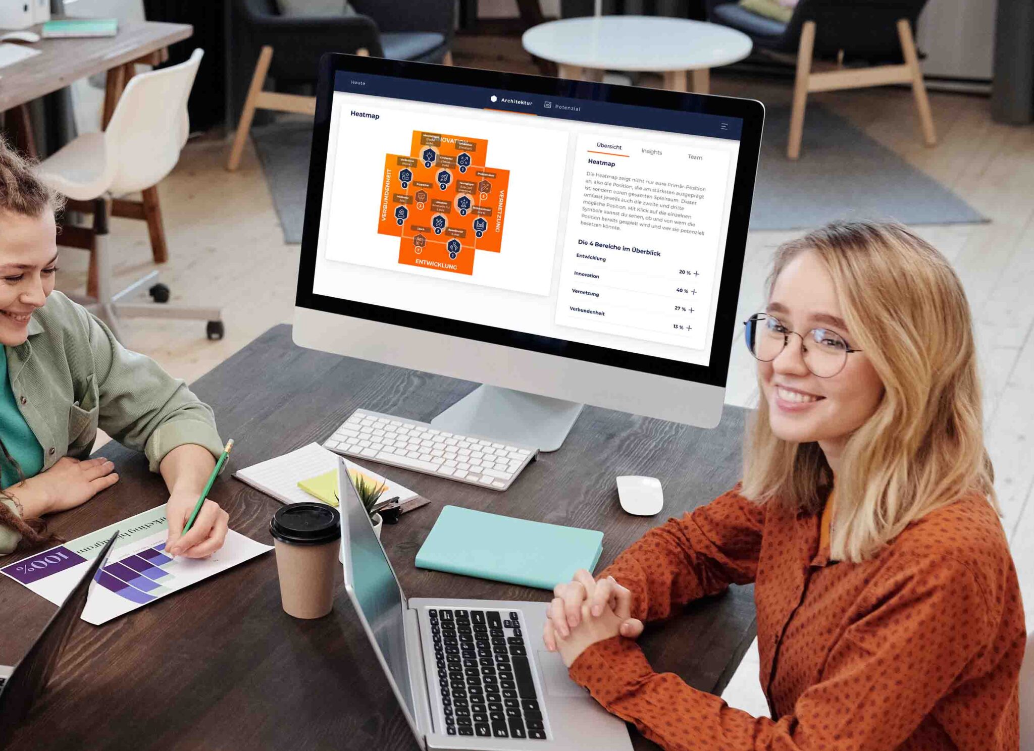 3 Trends in der Führung von Teams | MONDAY.ROCKS