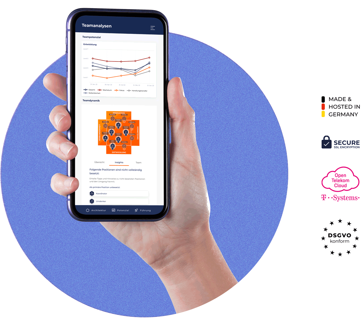 MONDAY.ROCKS: All-in-One App für erfolgreiche Teamführung
