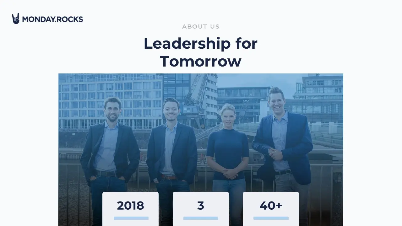 About us | MONDAY.ROCKS | The Leadership App